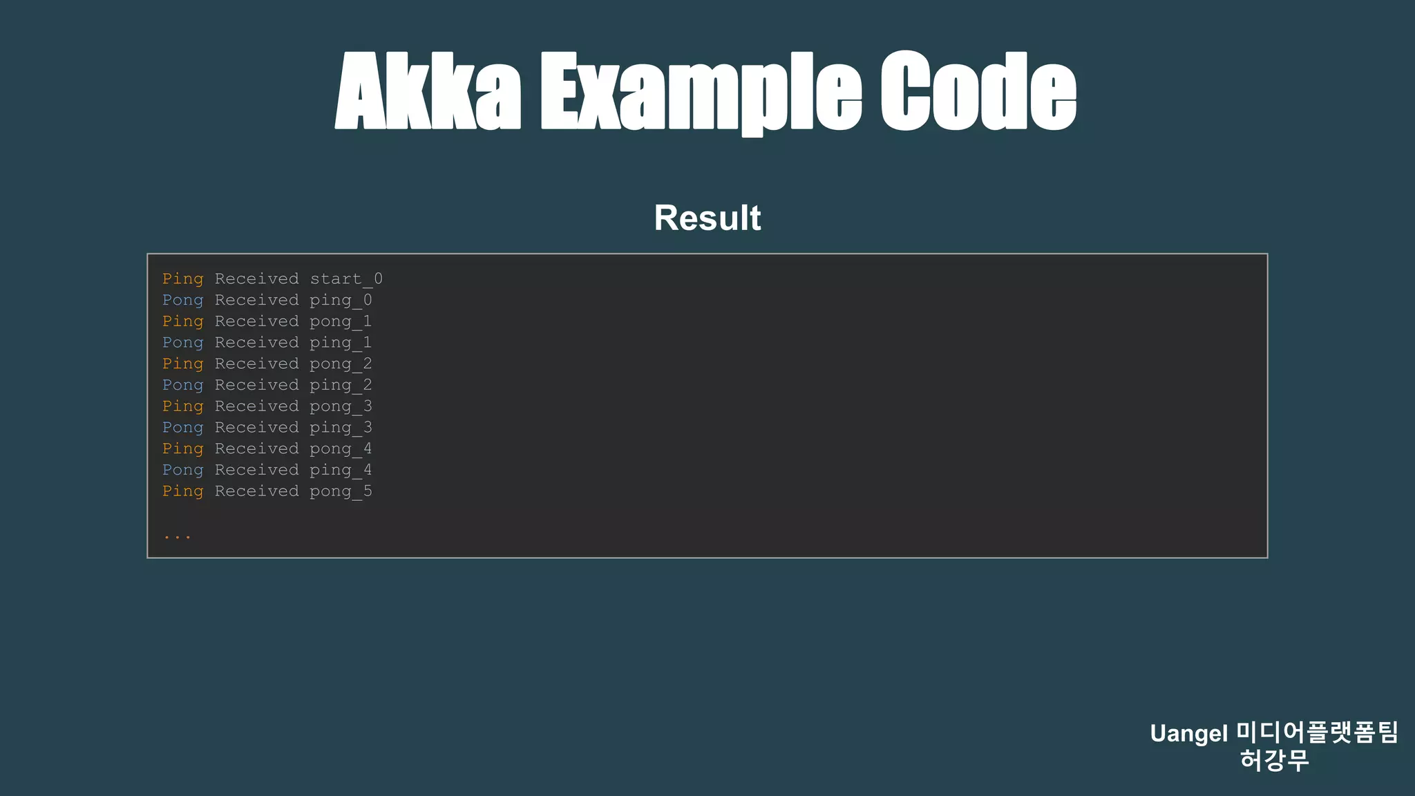 Akka actor model | PPT