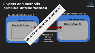 Akka actorstotherescue nirmalya sengupta | PPT