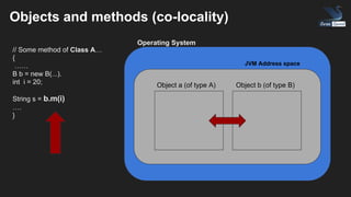 Akka actorstotherescue nirmalya sengupta | PPT