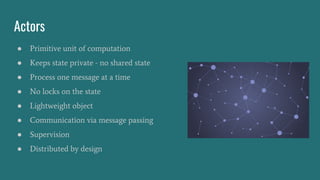 Akka Actors and Clustering | PPT