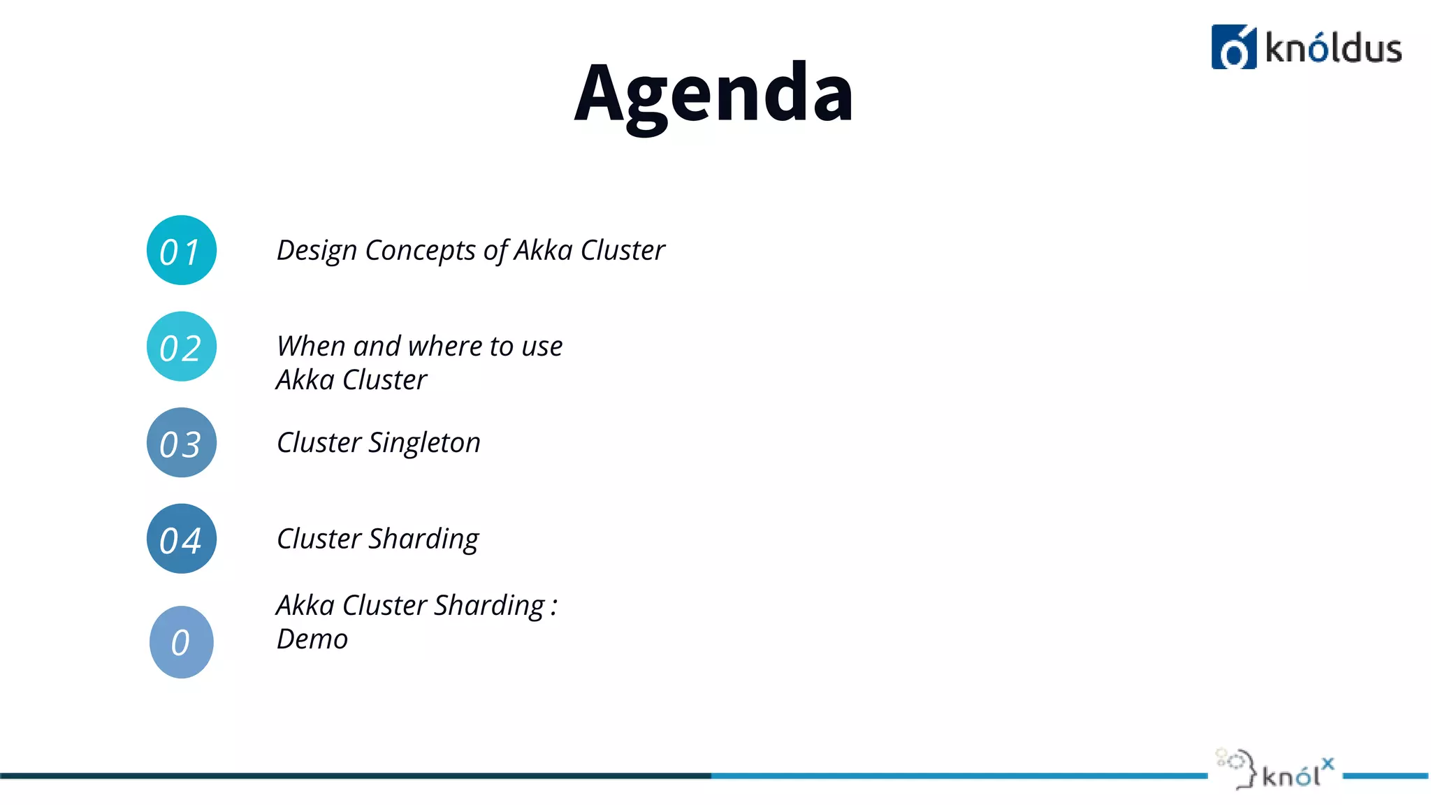 Akka Clustering And Sharding | PPT