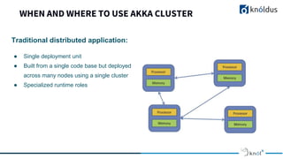 Akka Clustering And Sharding | PPT