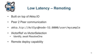 Akka-demy (a.k.a. How to build stateful distributed systems) II/II | PPTX | Databases | Computer ...