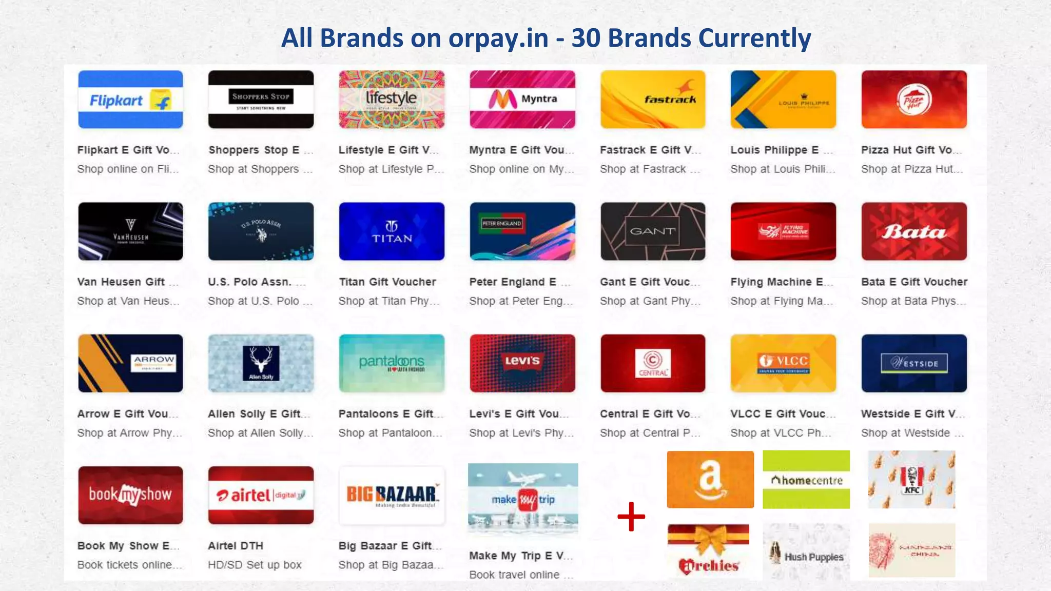 Orpay by Akkado | PPT