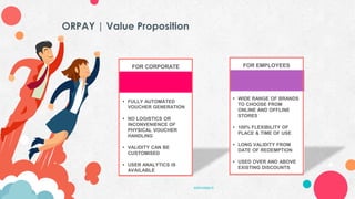 Orpay by Akkado | PPT