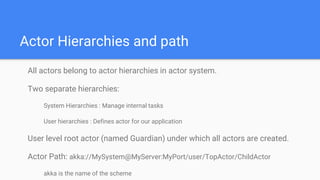 Akka framework | PPT