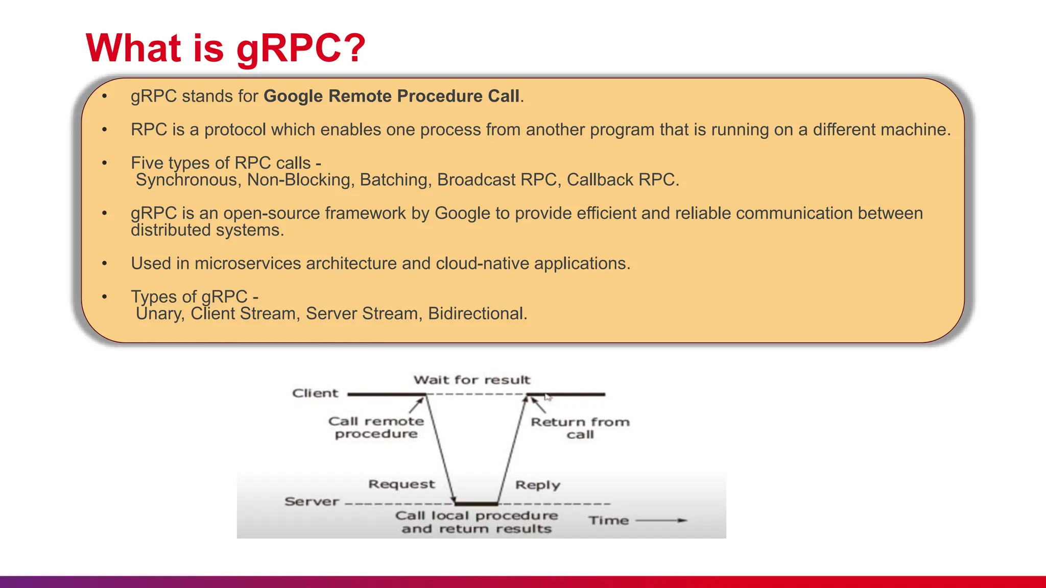 Understanding Akka gRPC Presentation.pptx
