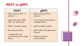 Understanding Akka gRPC Presentation.pptx