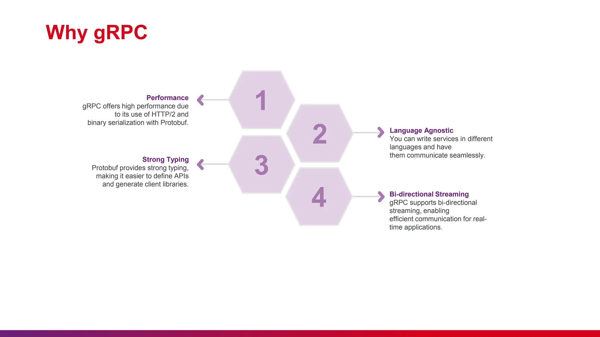 Akka gRPC Essentials A Hands-On Introduction | PPT