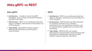 Akka gRPC Essentials A Hands-On Introduction | PPT