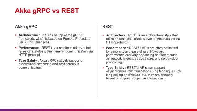 Akka Grpc Essentials A Hands On Introduction Ppt 2818