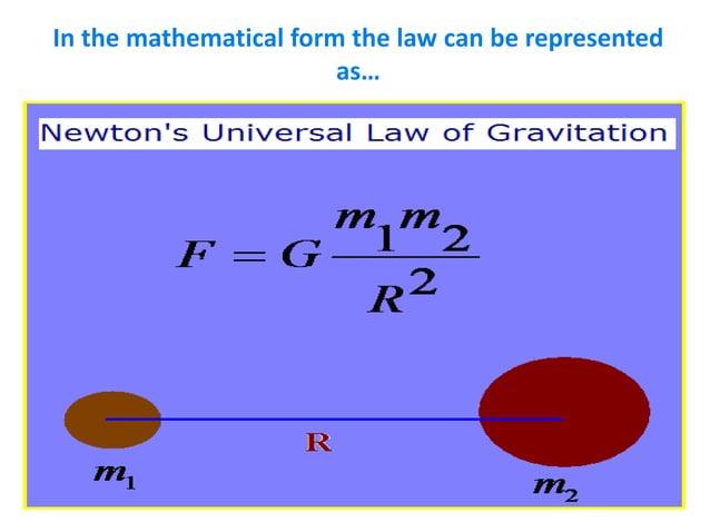 Gravitation Ppt Srinivasa Ppt