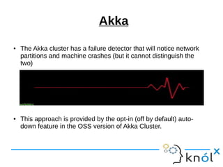 Akka Split Brain Resolver | ODP