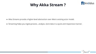 Getting Started with Akka Streams | PPT