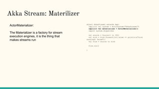 Akka stream and Akka CQRS | PPT
