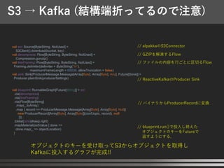 Connect S3 with Kafka using Akka Streams | PPT | Free Download