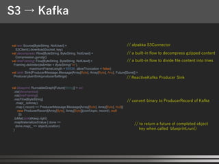 Connect S3 with Kafka using Akka Streams | PPTX
