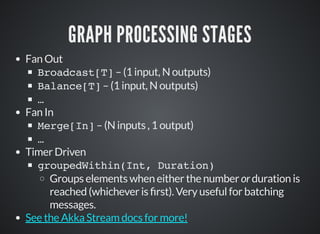 Akka Streams - From Zero to Kafka | PPT