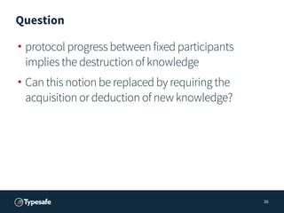Akka Typed — between Session Types and the Actor Model | PPT