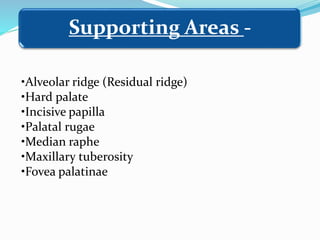 maxillary anatomical landmarks | PPTX
