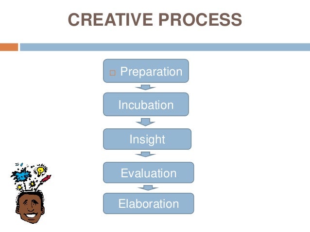 creativity and innovation