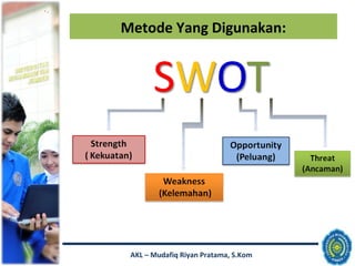 LKMM-TD: AKL (Analisis Kondisi Lingkungan) by Mudafiq | PPT