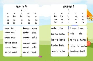 _Aklat ABAKADA_Teacher Crissy.pdf