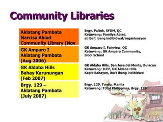 Aklatang Pambata | PPT