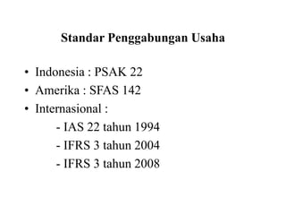 Akuntansi Keuangan Lanjutan | PPT