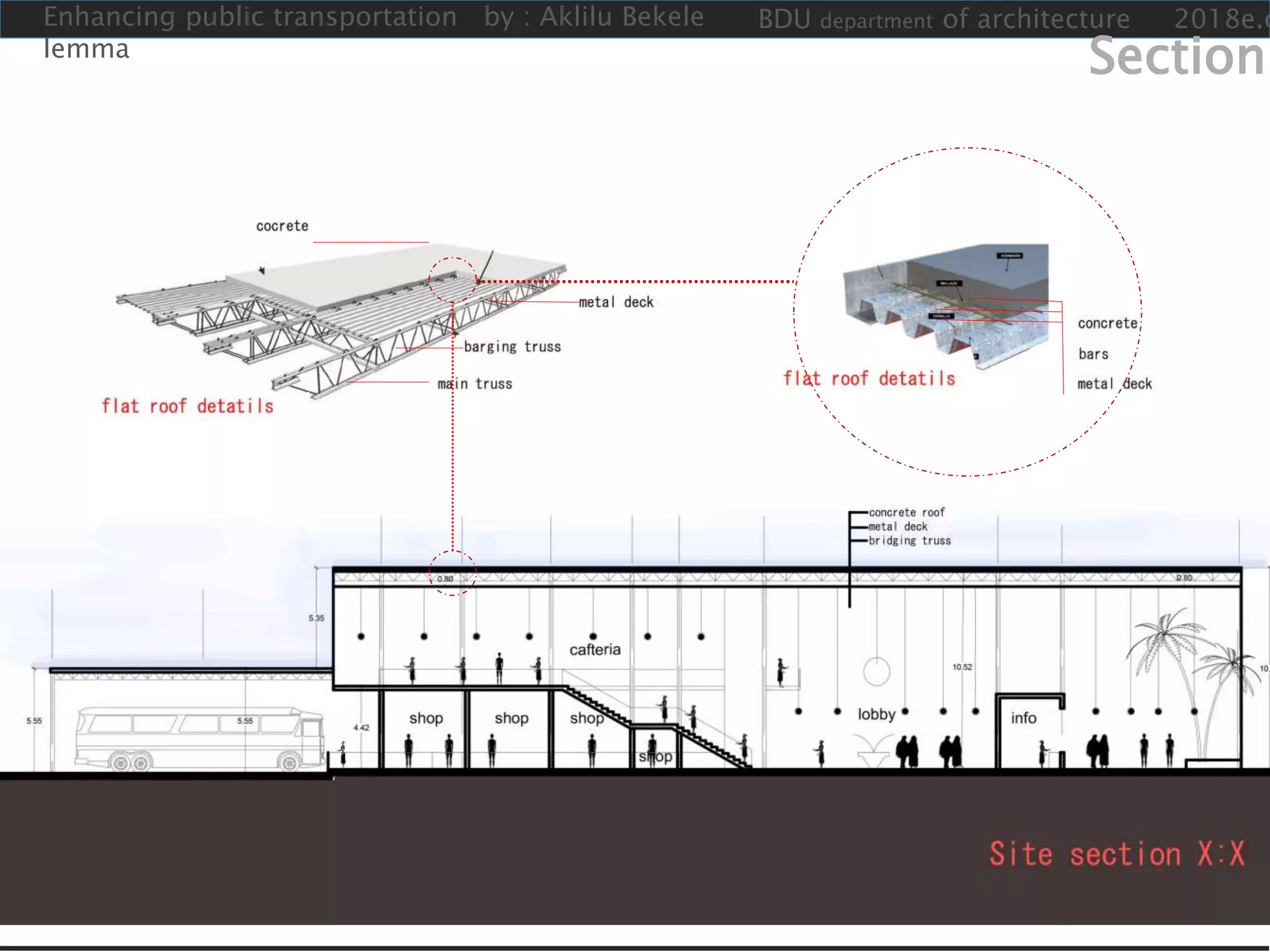 bus terminal design | PPTX