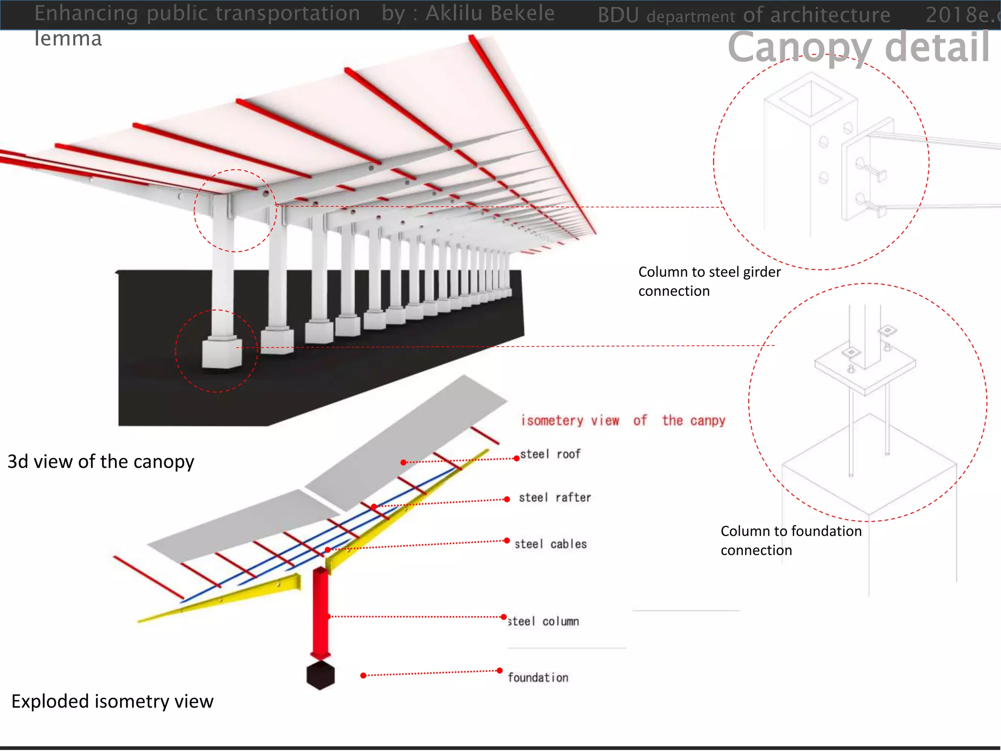 bus terminal design | PPTX