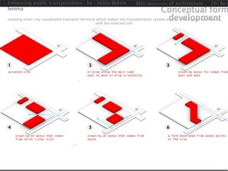 bus terminal design | PPTX