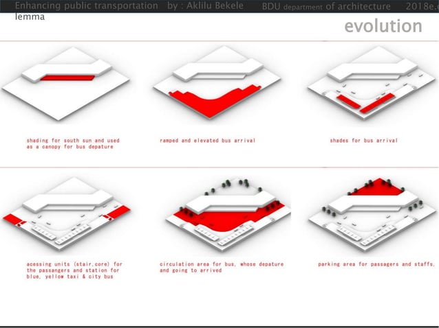 bus terminal design | PPTX