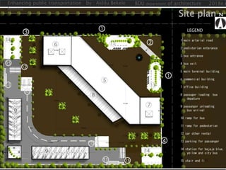 bus terminal design | PPTX