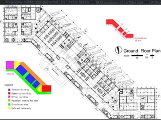 bus terminal design | PPTX