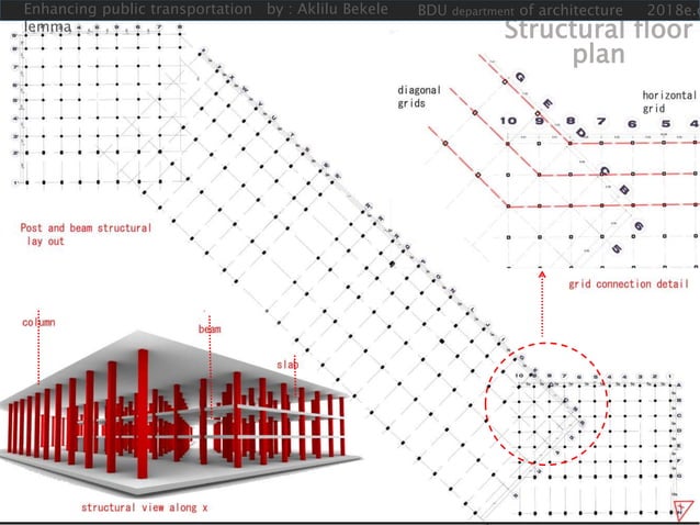 bus terminal design | PPTX