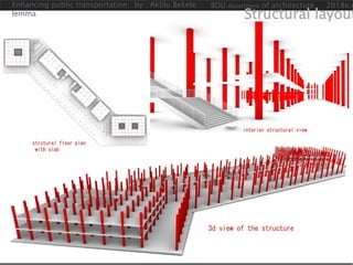 bus terminal design | PPTX