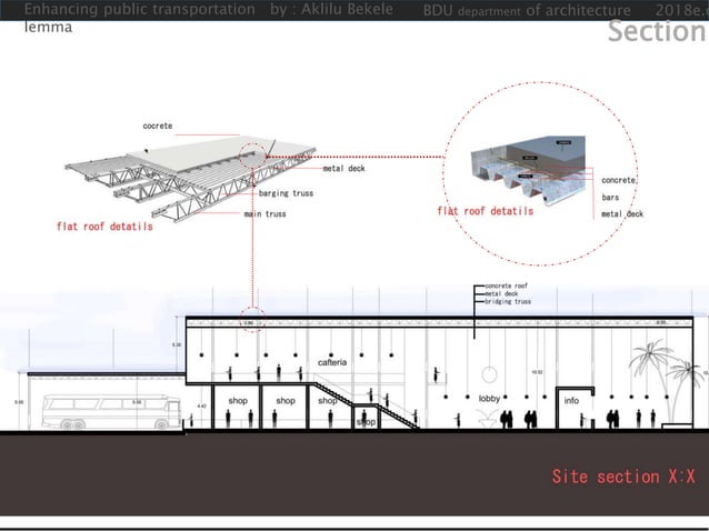 bus terminal design | PPTX