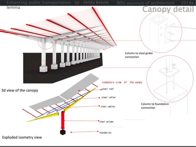 bus terminal design | PPTX