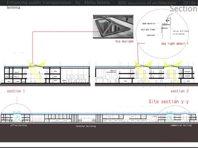 bus terminal design | PPTX
