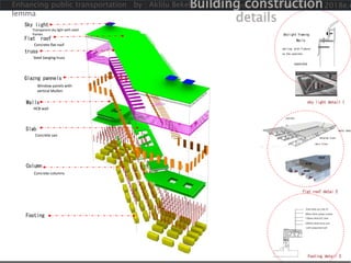 bus terminal design | PPTX