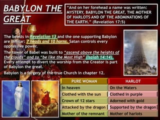 Sabbath school lesson 10, 2nd quarter of 2018 | PPT