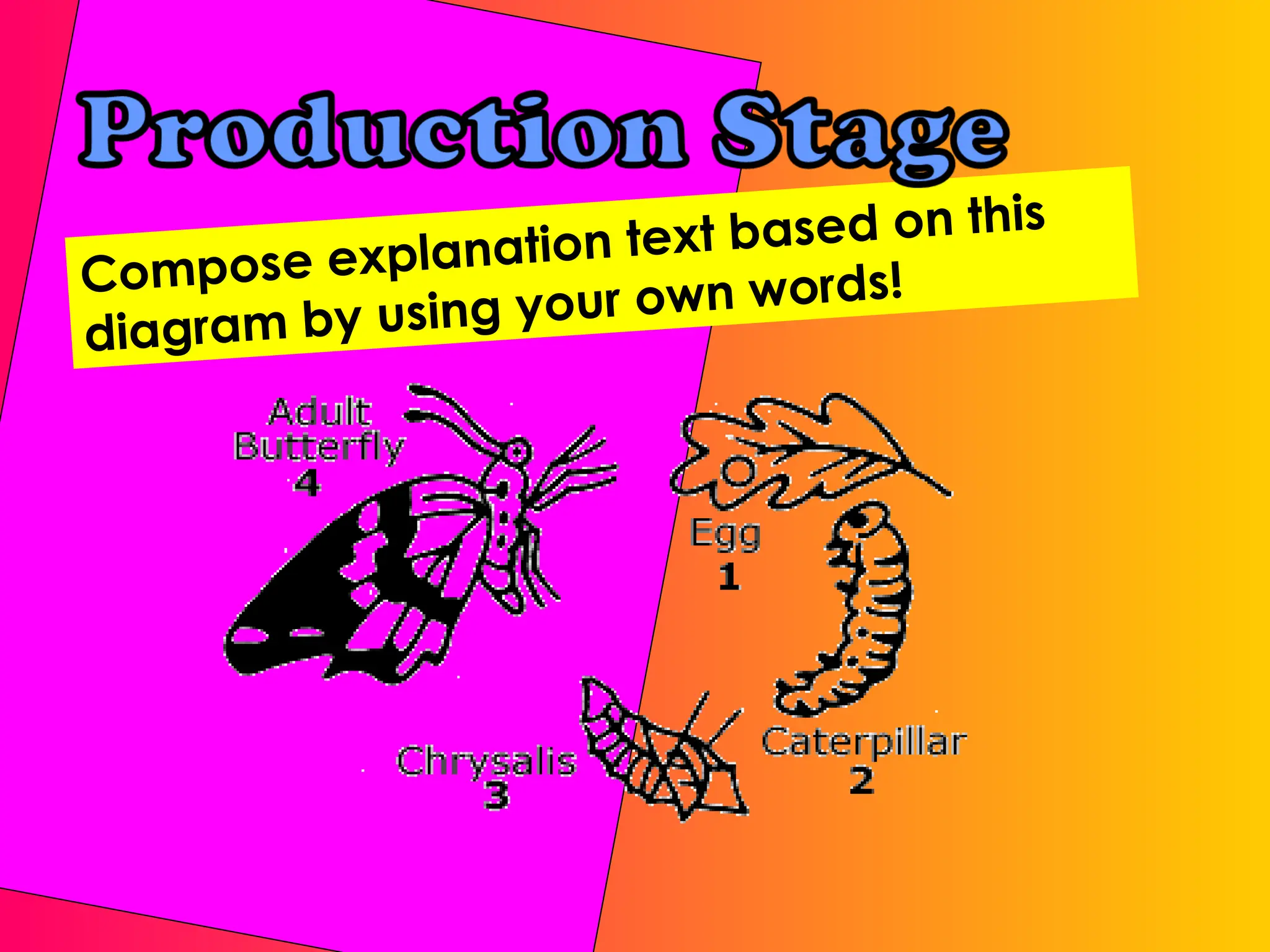 ppt explanation text for students of senior high school | PPT