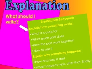 ppt explanation text for students of senior high school | PPT