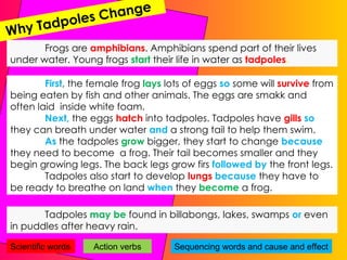ppt explanation text for students of senior high school | PPT