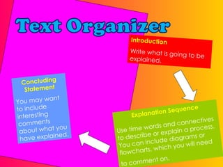 ppt explanation text for students of senior high school | PPT