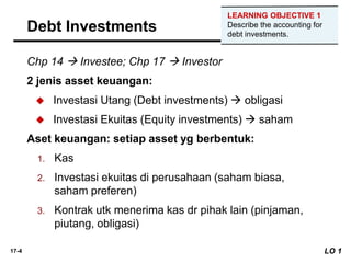 AKM2 Chp 17 - Investasi.pdf