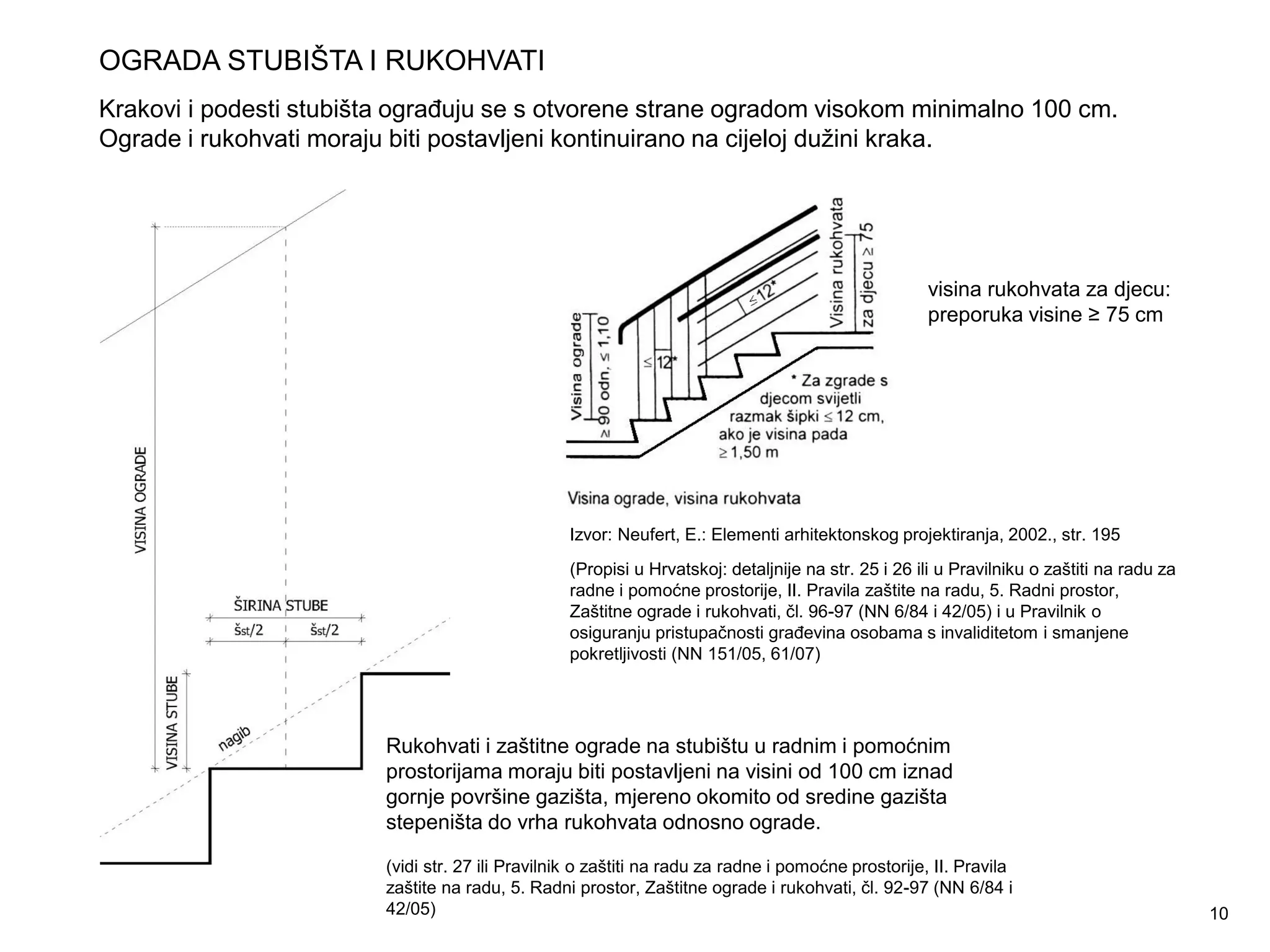Akm3 01 a_stubiste_opcenito | PDF