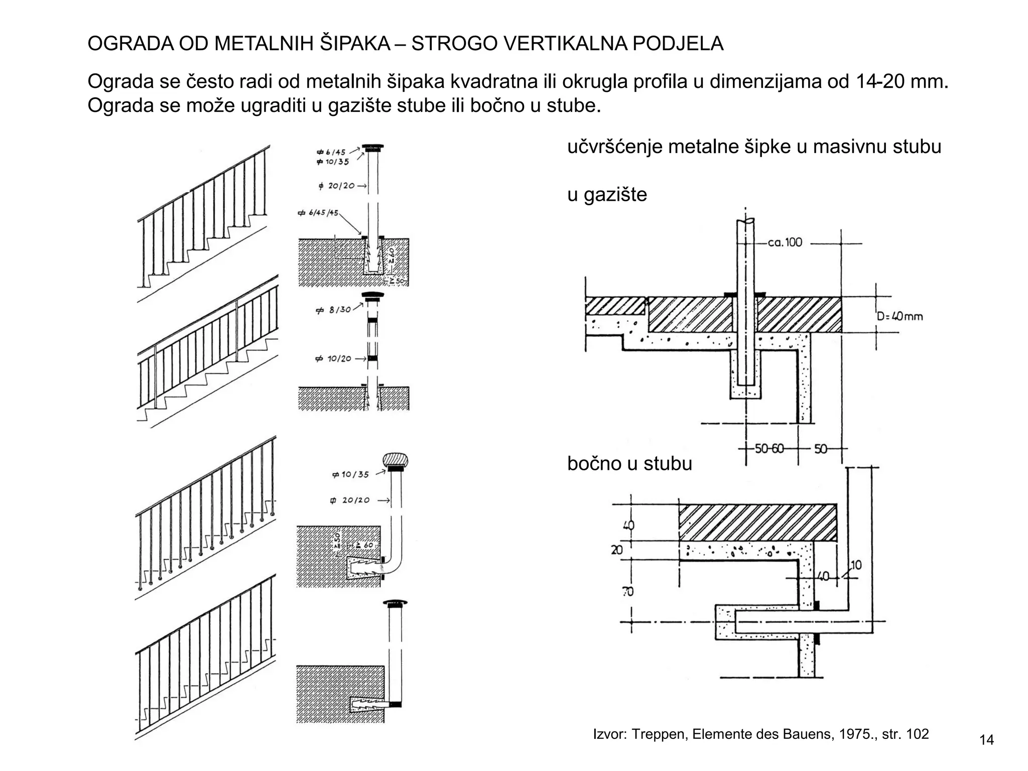Akm3 01 a_stubiste_opcenito | PDF