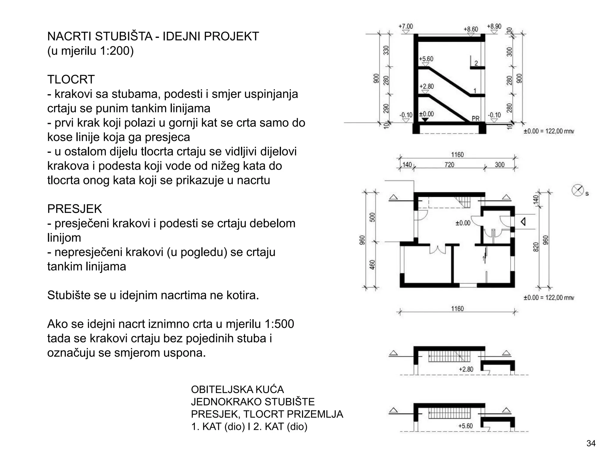 Akm3 01 a_stubiste_opcenito | PDF